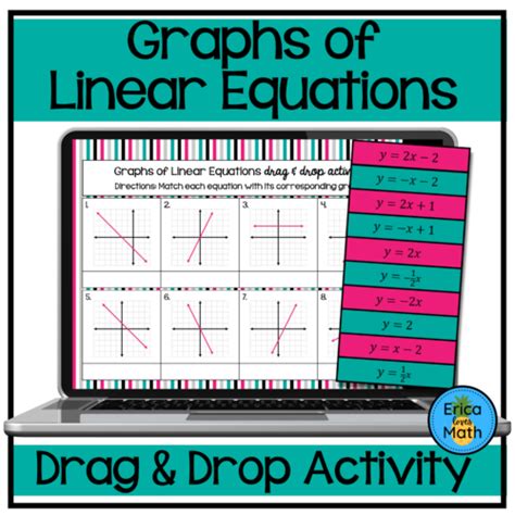 Graphs Of Linear Equations Slope Intercept Form Digital Activity Drag