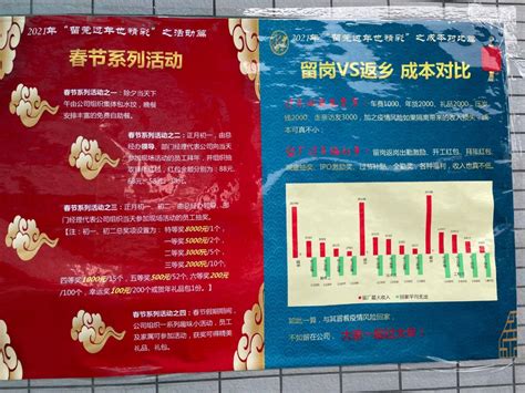 东莞一企业放大招 拿出逾700万鼓励员工留莞过年公司
