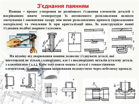 Складальні креслення Загальні відомості про зєднання деталей презентация онлайн