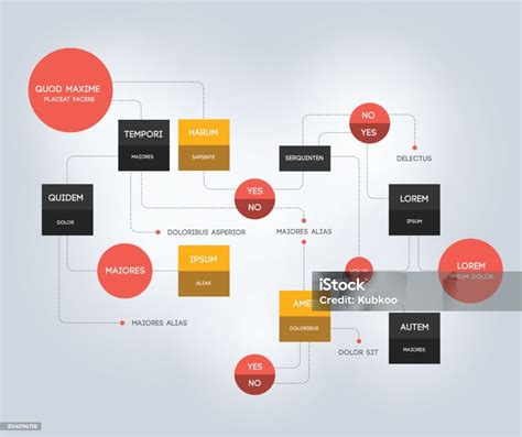 Flowchart Templat Skema Diagram Infografis Ilustrasi Stok Unduh Gambar Sekarang Abu Abu