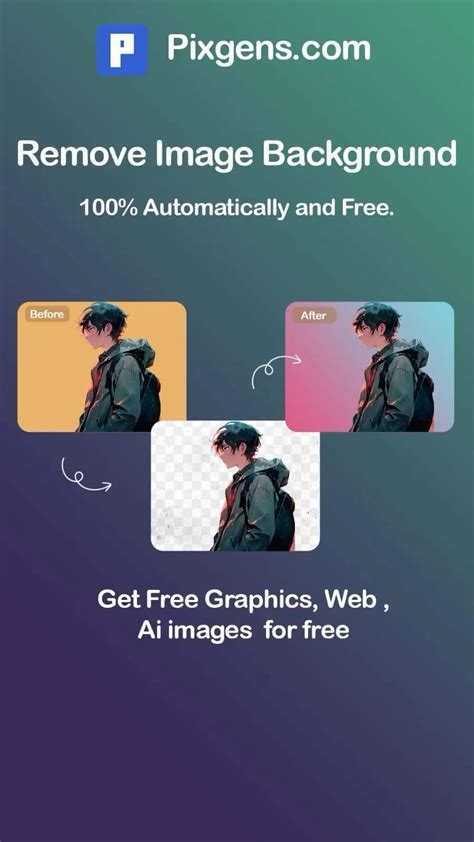 W3guides W3guides • Instagram Photos And Videos