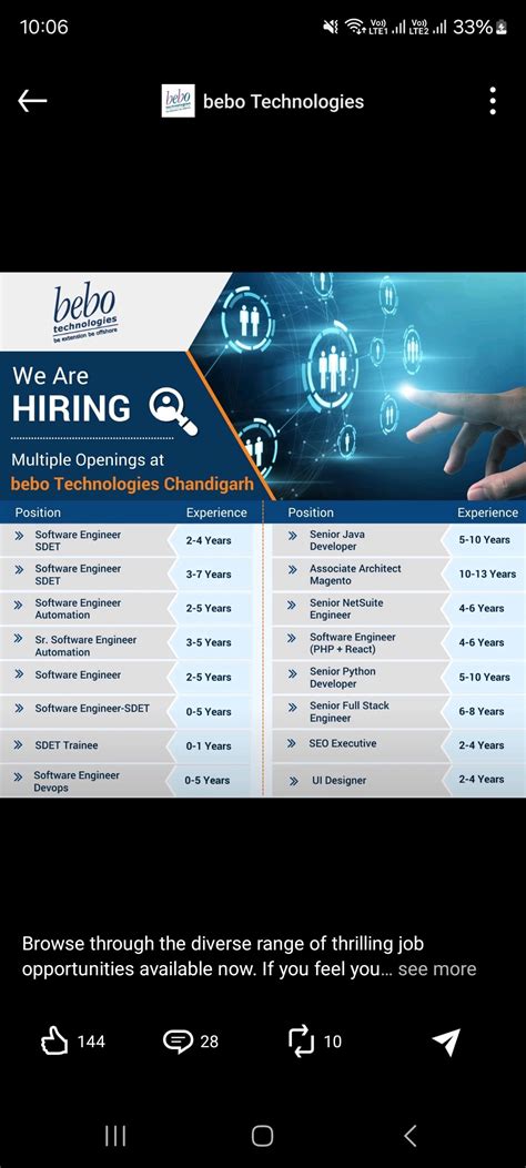 Dr Varun Jasuja Posted On Linkedin