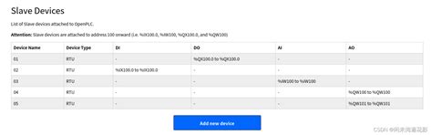 Openplc Linux 使用modbus Rtu 从机通讯openplc Modbus Csdn博客