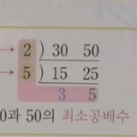 최소 공배수 구하는 방법 지식in