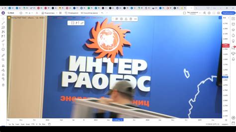 Обзор акции ИНТЕР РАО. - YouTube