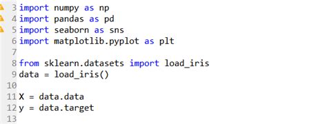 Github Hemansahiris Dataset Performing Data Analysis