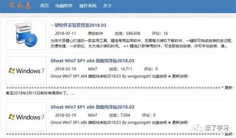 msdn我告诉你 我告诉你什么网站下载的系统比较纯净和安全？ csdn博客
