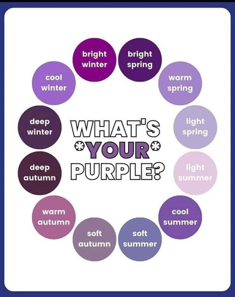 Pin By Jai On Purple ♐️☮️🪻☔️💜 Purple Color Meaning Purple Thoughts