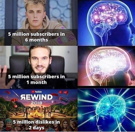 Best R Memes Images On Pholder You Can Do It