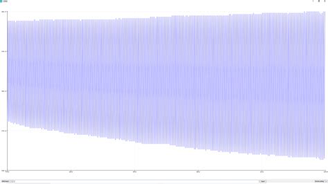 Analogread Programming Arduino Forum