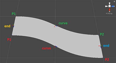 Unity Game Engine Filling Area Between Bezier Curves With Texture Stack Overflow
