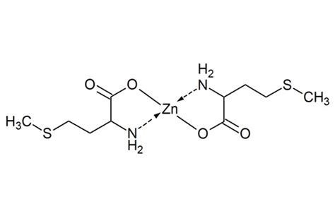 India Fine Chemicals