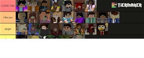 Glenwood Prep Characters Tier List Community Rankings Tiermaker