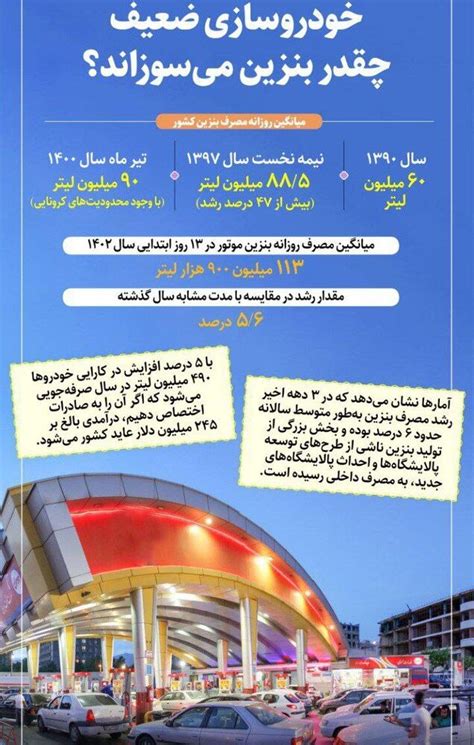 آیا کیفیت خودرو در مصرف بنزین ماشین تاثیر دارد؟ عکس