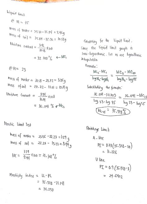 Solved Given Are Data And Results Of The Liquid Limit And Plastic