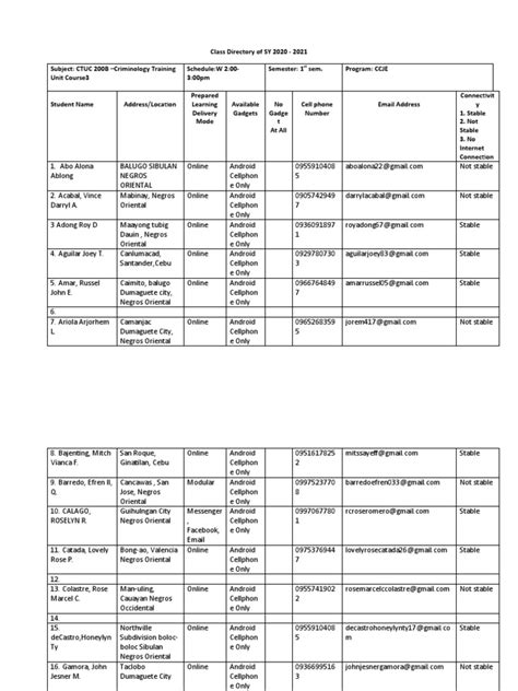 Class Directory Of Sy 2019 2020 On Ctuc200 Psh1 Download Free Pdf