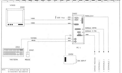 Retrofit Cnc 3axis LinuxCNC Retrofit Cnc 3axis LinuxCNC