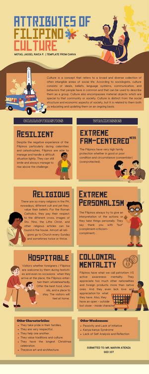 Module 6 Lecture Ged 107 Ethics Chapter 6 Universal Values