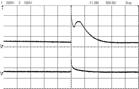 The Echo Signal From Metal Target And The HPLEDs Are On Vs Reference Download Scientific