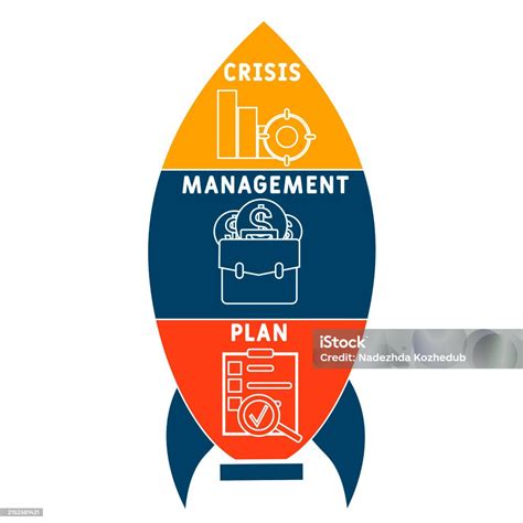Cmp Crisis Management Plan Acronym Stock Illustration Download Image