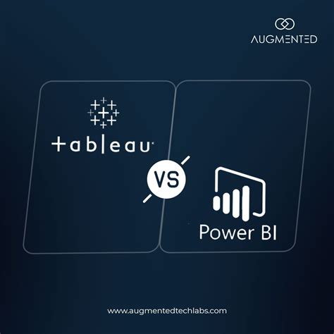 Datavisualization Powerbi Tableau Businessintelligence Analyticstools… Kandarp Patel