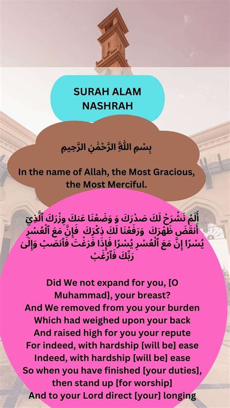 Surah An Nashrah