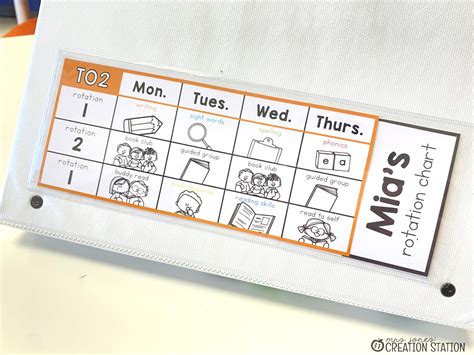 SYLLABLE SORT CLASSROOM CENTERS Mrs Jones Creation Station