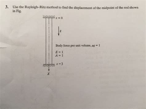 Solved Use The Rayleigh Ritz Method To Find The Displacement