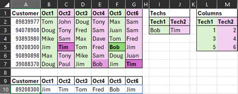 vba i m trying to write a filter in excel that considers multiple