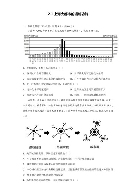 21上海大都市的辐射功能 强化训练（含答案） 21世纪教育网