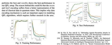 Quantum Federated Learning Analysis Design And Implementation