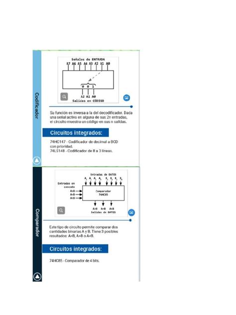 Circuitos Logicos Combinacionales Ii Pdf