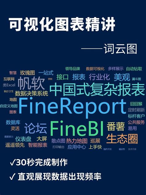帆软 的想法 可视化图表教学（三）｜手把手教你4步完成一张词云图 词云图：用关键词大小或颜色深浅表示每个词的重要程度。 — 今天就教大家用