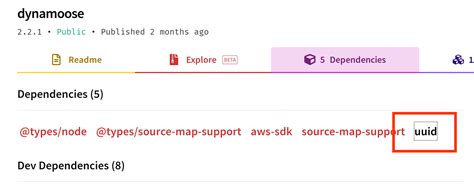model unique · issue 57 · dynamoose dynamoose · github