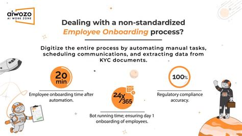 Digitaltransformation Rpa Ai Intelligentprocessautomation Automation… Aiwozo Intelligent
