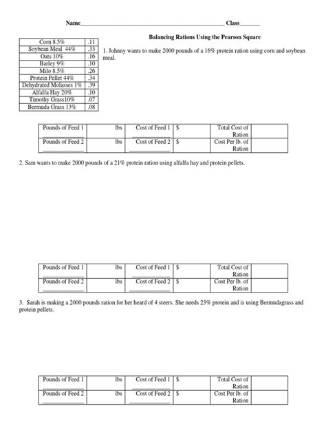 balancing rations using the pearson practice pdf