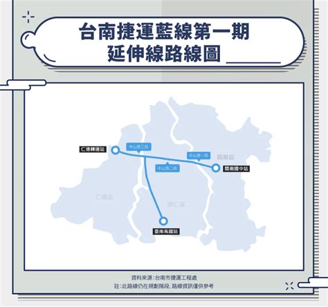 台南捷運藍線最新消息｜台南捷運藍線路線圖？台南第一條捷運何時動工？ Stockfeel 股感