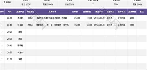 Excel Excelid