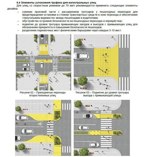 Global Street Design Guide Launched As A Free Download Artofit