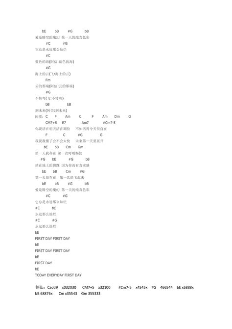 第一天吉他谱pdf谱扫弦弹唱孙燕姿孙燕姿stefanie Sun