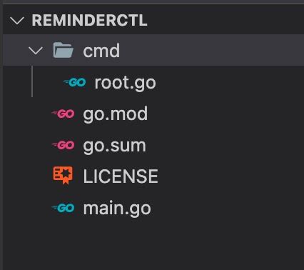 How To Use Subcommands In Cobra A Go Cobra Tutorial