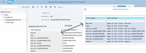 Using Sap Analytics Cloud Api Data Export Service From Sap S4 Hana