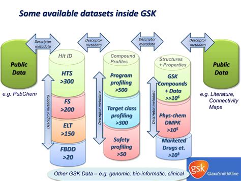 Screening Heuristics Pope Final Ppt