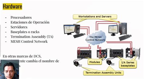 Dcs Hardware Requirements At Carol Anderson Blog