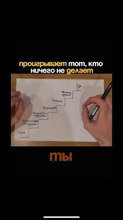 Захар Лебедев это твой путь и на нём есть только ты жизнь мышление