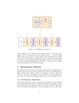An Introduction To Neural Architecture Search For Convolutional
