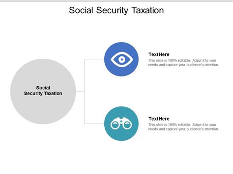 Social Security Taxation Ppt Powerpoint Presentation Ideas Grid Cpb Pdf