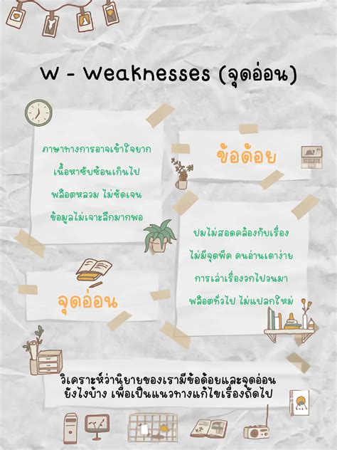 รู้จักนิยายด้วยหลัก Swot กันเถอะ 🤔 แกลเลอรีที่โพสต์โดย ขีดเขียนนิยาย