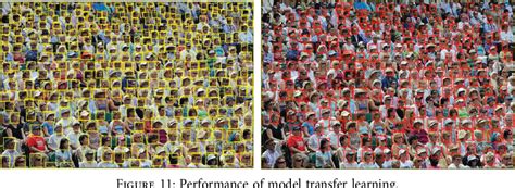 Figure 1 From Research On 24 Hour Dense Crowd Counting And Object