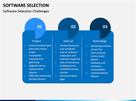 Software Selection Template